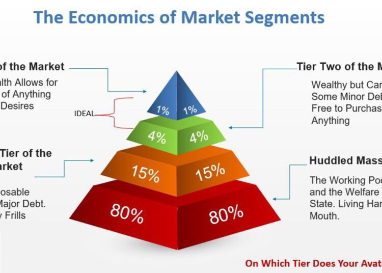 C-Suite Network | Articles News, Radio, Podcasts, TV | Public Media